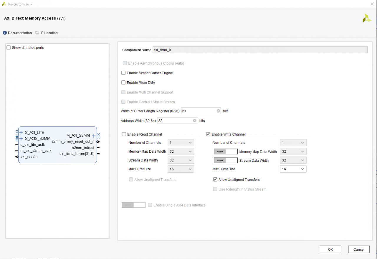 Full (AXI-)stream ahead! - Using AXI-stream with floating point numbers in HLS - Sundance.com